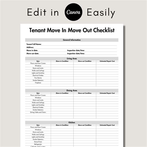 Tenant Move In Move Out Checklist Printable Landlord Checklist