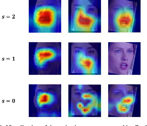 Figure 2 From Frame Level Emotion Guided Dynamic Facial Expression Recognition With Emotion