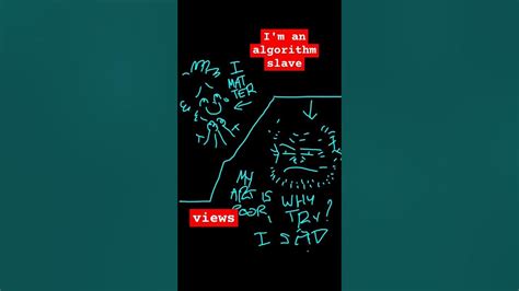 Youtube Algorithm Explained Youtube