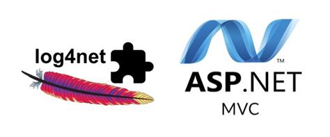 Log4net Tutorial For Net Logging For Beginners