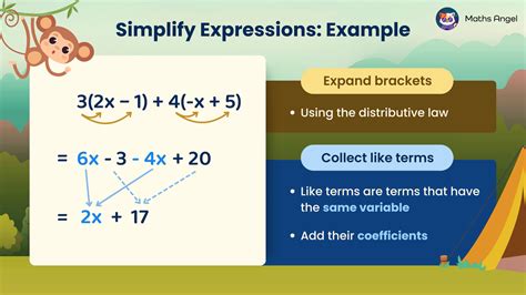 Simplifying Expressions Techniques Examples Practice