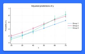 New In Stata 18 SciExperts