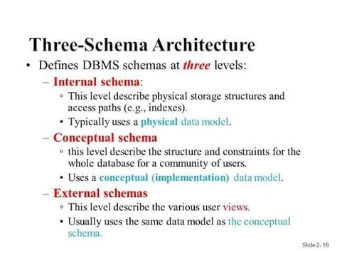 Dbms Three Level Architecture Diagram Dna Quick Support Facebook