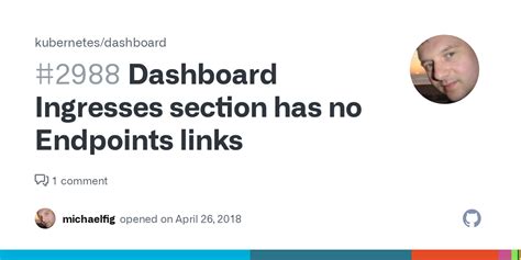 Dashboard Ingresses Section Has No Endpoints Links Issue Kubernetes Dashboard GitHub