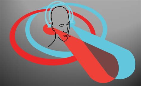 How Do You Verify “binaural Processing” In Hearing Aids The Official Resound Blog