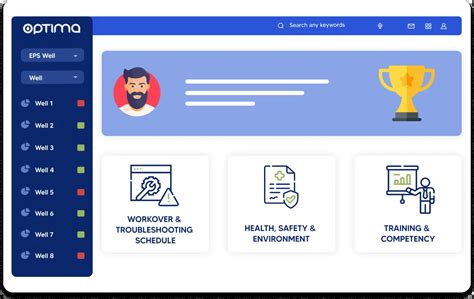 Optima Award Winning Industrial Iot Platform For Upstream