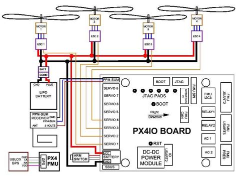 Archived PX4FMU Overview Copter Documentation