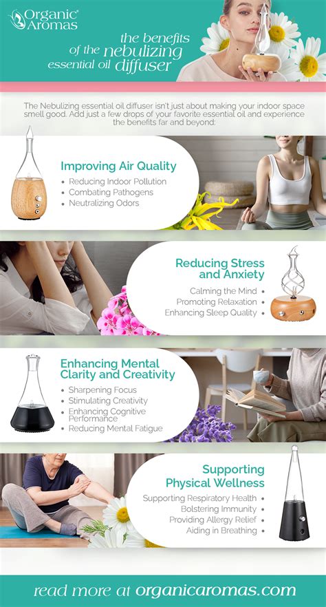 The Magic Of The Nebulizing Diffuser