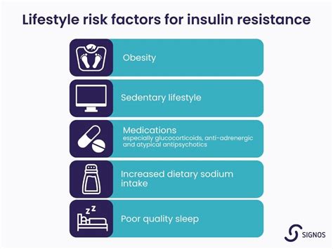 Risk Factors And Precautions For Insulin Resistance Ask The Nurse Expert