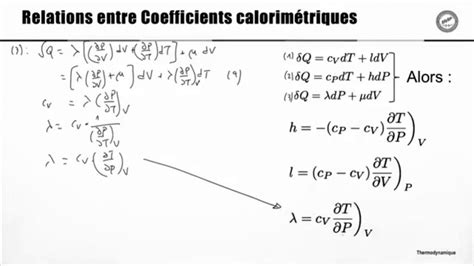 Python How To Extract Only Contours That Look Like Handwritting