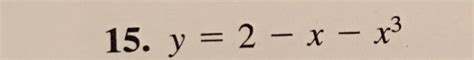 Solved Analyzing The Graph Of A Function In Exercises 1 34