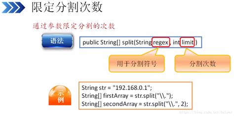 Java 字符串的分割、字符大小写转换、去除空白内容java 字符串 空格逗号分隔 之后首字母变小写 Csdn博客