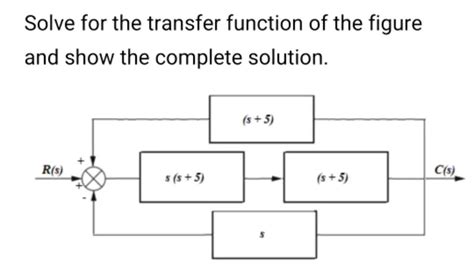 Solved Solve For The Transfer Function Of The Figure And Chegg Com