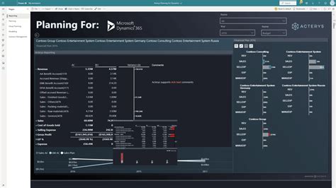 Connect Dynamics 365 To Power BI Quick Power BI Integration