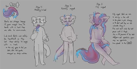 Rule 34 After Transformation Alien Ambiguous Gender Anthro Bert Mmhorrors Bodily Fluids