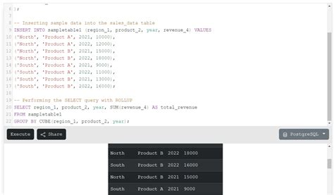 Group By Extensions In Postgresql An Easy Guide Mysqlcode