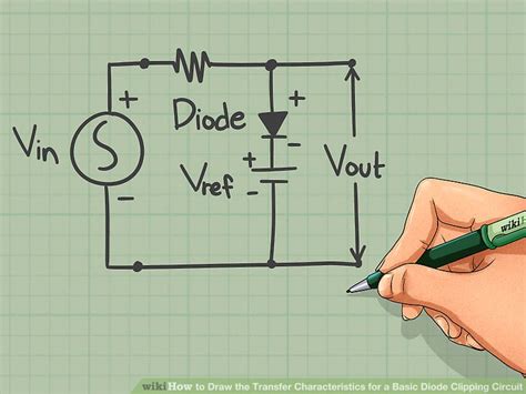 how to draw the transfer characteristics for a basic diode clipping circuit
