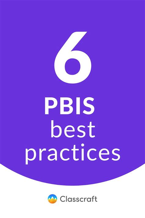 PBIS Best Practices Pbis What Is Pbis Responsive Classroom