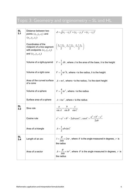 Ib Mathematics Applications And Interpretation Formula Booklet