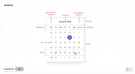 Slashui Design System John Tangs Project