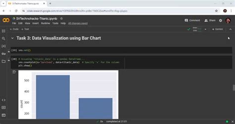 sri vishnu on linkedin 🎉i m excited to share that i have successfully