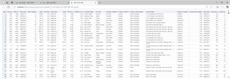 Sas 실전 활용 가이드 2 Sas Support Communities