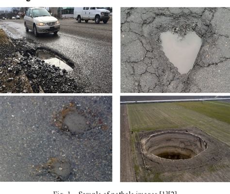 figure 1 from image based road pothole detection using deep learning