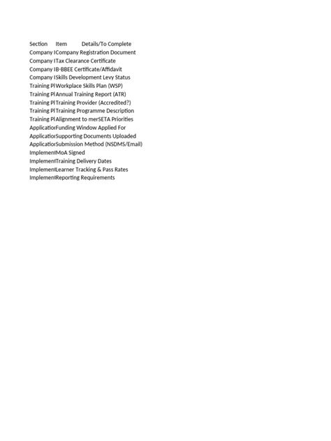 Merseta Grant Application Checklist Pdf