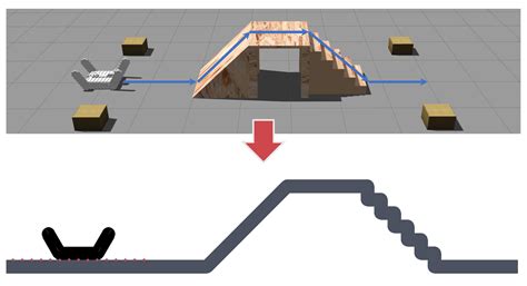 Deep Reinforcement Learning For Flipper Control Of Tracked Robots In