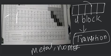 Multirow Multirow Begin Tabular L Begin Tabular C