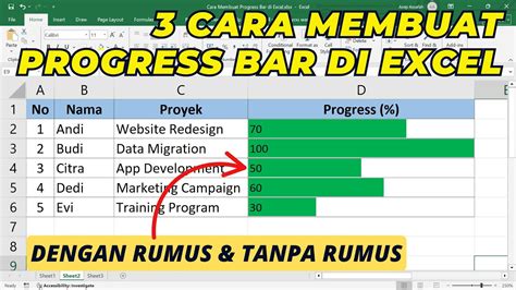 Cara Membuat Progress Bar Di Excel Dengan Rumus Format Kondisional