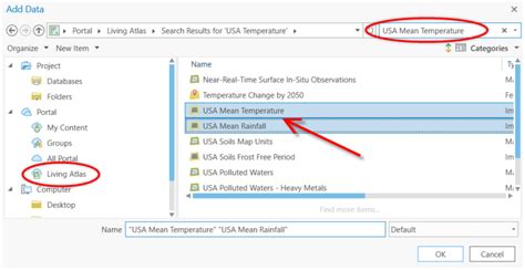 Habitat Modeling With Layers From ArcGIS Living Atlas Of The World