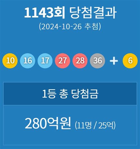 [동행복권 로또] 20241026 1143회 당첨번호 및 결과 수령액 판매점안내 당첨금 수령방법