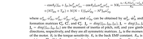 The Flowchart Of The Compound Method Download Scientific Diagram