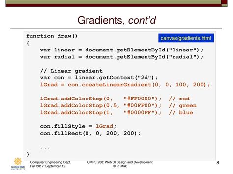 Cmpe 280 Web Ui Design And Development September 12 Class Meeting Ppt