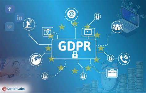 What Is Gdpr Compliance How It Impacts Different Industries