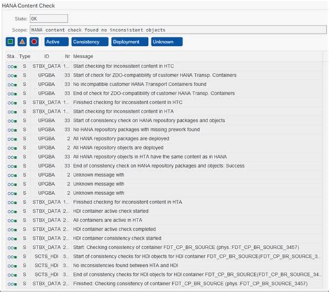Introducing The Zdo Preliminary Checks As Part Of Sap Community