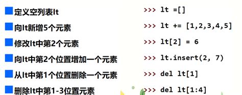 第6章 组合数据类型 数组是一种序列类型 创建后可以随意被修改 csdn博客