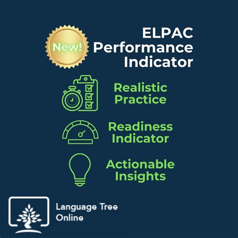 Languagetreeonline Edchat Mlls Els Edleaders Ellchat