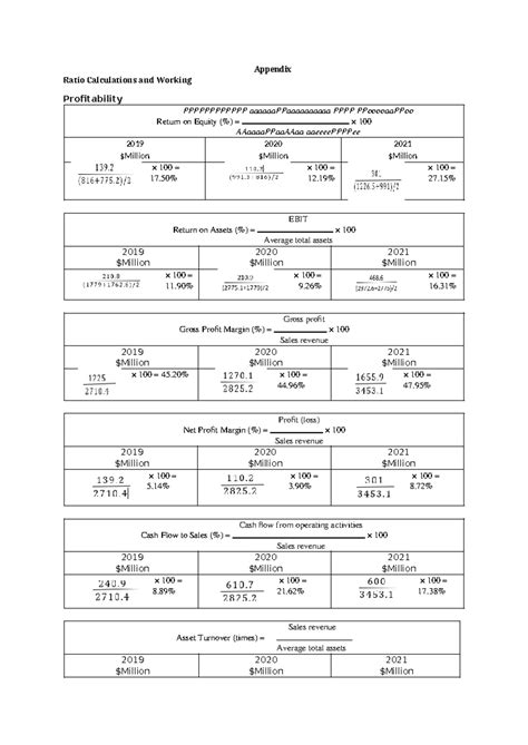 Appendix Hope It Helps Appendix Ratio Calculations And Working Profitability 𝑃𝑃𝑃𝑃𝑃𝑃𝑃𝑃𝑃𝑃𝑃𝑃