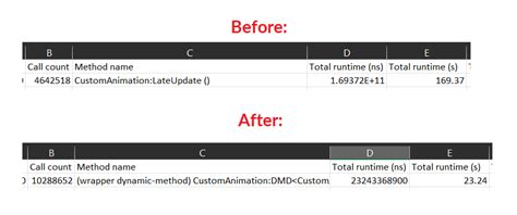github randomguyjci pacemaker performance optimizations for rhythm