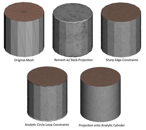 Gradientspace Gradientspace Twitter