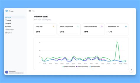 Omni Bot Sdk：一个零侵入的微信rpa机器人框架