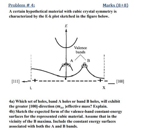 Solved ANSWER THE FOLLOWING QUESTION WITH FULL EXPLANATION Chegg