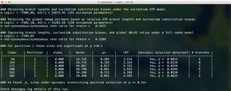 Basic Questions Related To Datamonkey Selection Tools Issue Veg Hyphy GitHub