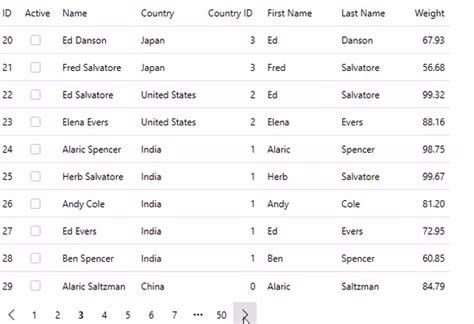 paging flexgrid for wpf componentone
