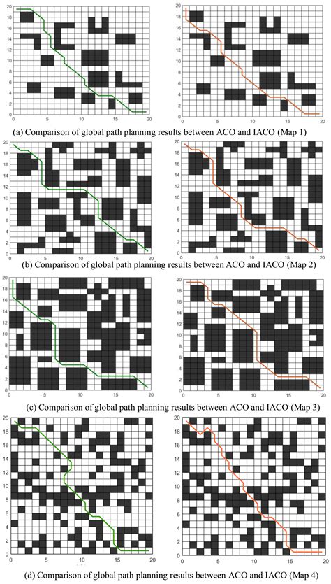 A Mobile Service Robot Global Path Planning Method Based On Ant Colony Optimization And Fuzzy