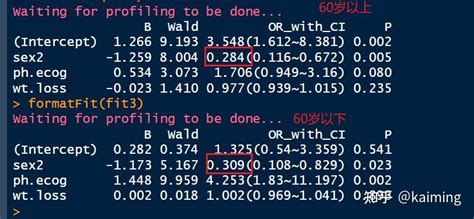 Test For Subgroup Difference P亚组分析中怎么看两个组的差异？ 知乎