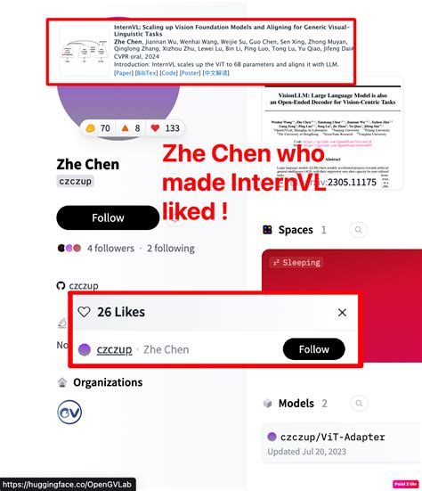 LLaVA Visual Question Answering A CD AI Collection