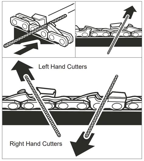 Milwaukee M18 Fuel Hatchet 8 Pruning Saw Instruction Manual